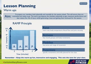 Instructor induction | PDF
