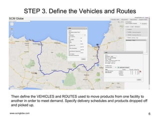 Supply Chain Modeling and Simulation in 6 Easy Steps | PDF