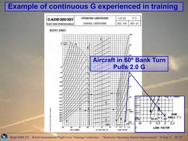 Instructor Operating Station Improvements.pptx
