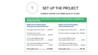 Big Data in B2B customer segmentation | PDF