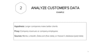 Big Data in B2B customer segmentation | PDF