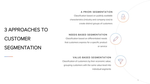 Big Data in B2B customer segmentation | PDF | Business | Business and Finance