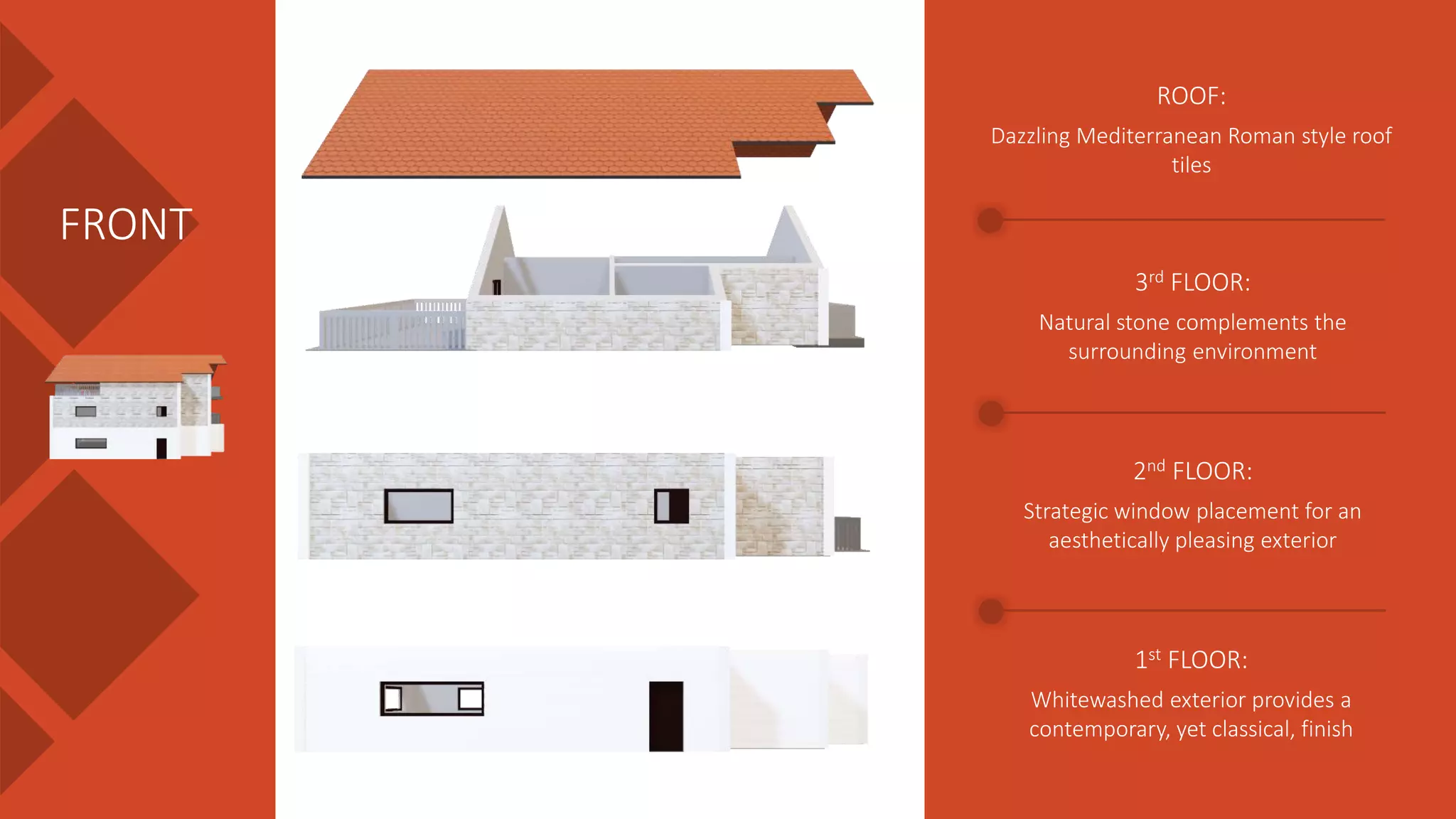 Instructor presenter template 2 | PPT