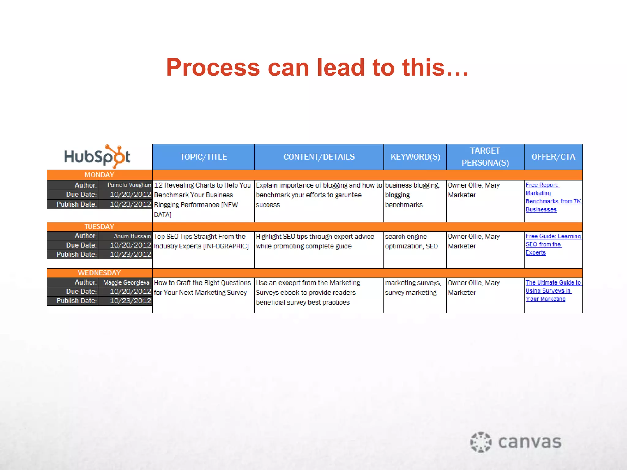 CMBC14_Instructure, Devin Knighton | PPT