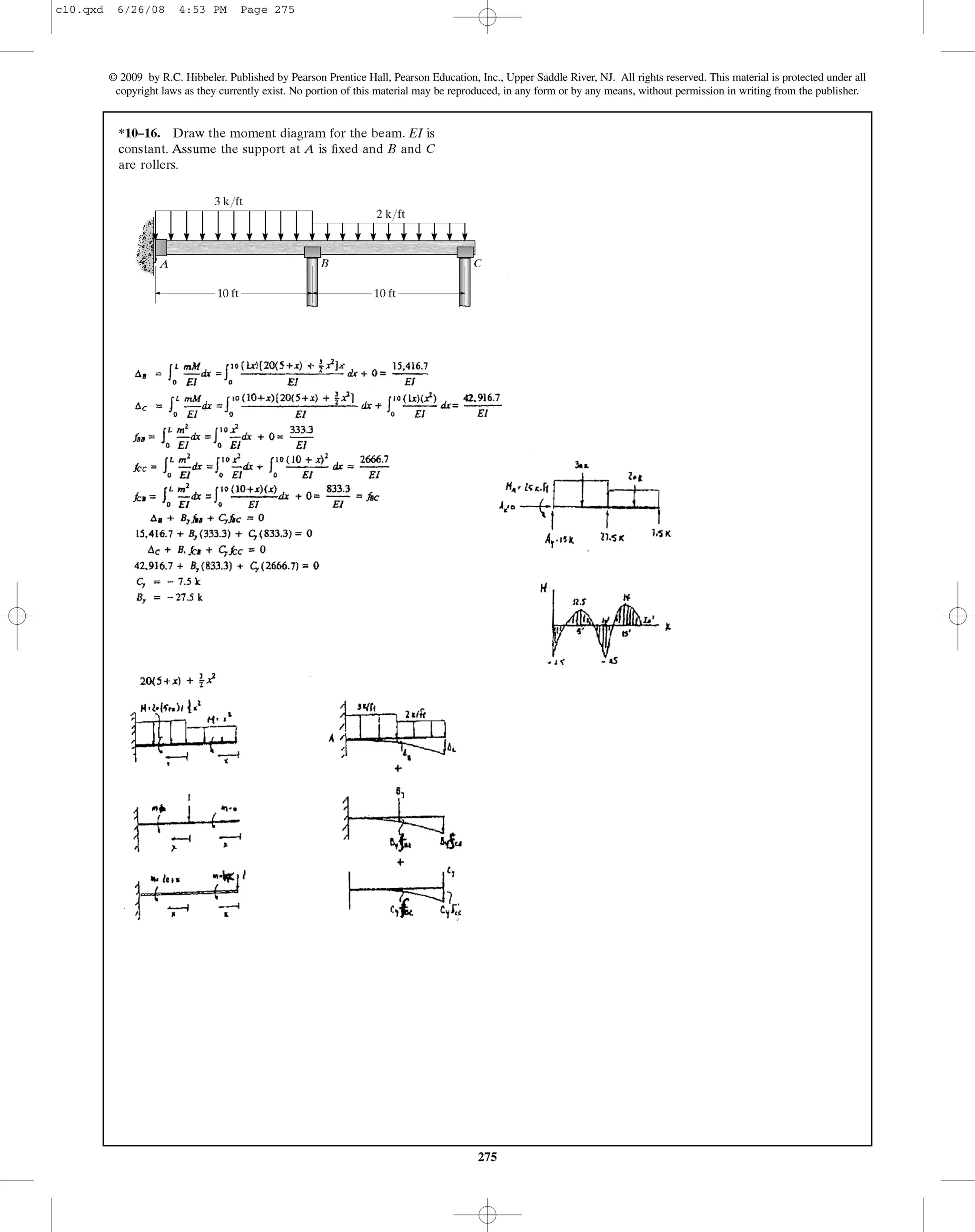 Instructor solution manual for chapter 10 indeterminate structures ...
