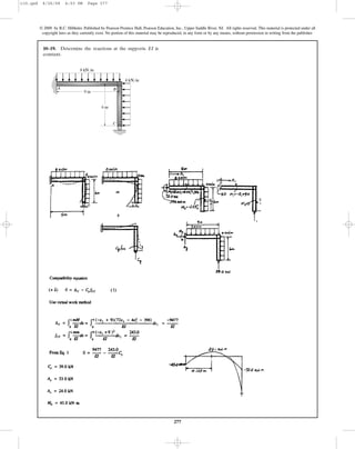 Instructor solution manual for chapter 10 indeterminate structures ...