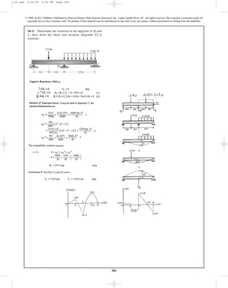 Instructor solution manual for chapter 10 indeterminate structures ...