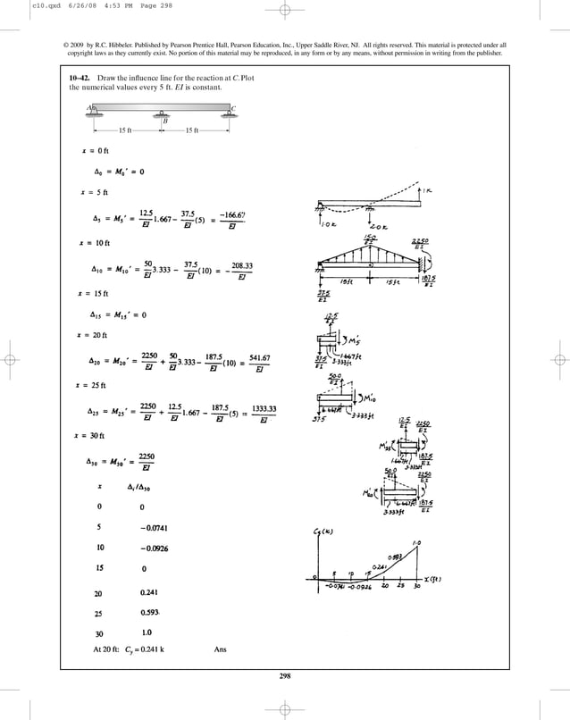 Instructor solution manual for chapter 10 indeterminate structures "structural analysis Hibbeer ...