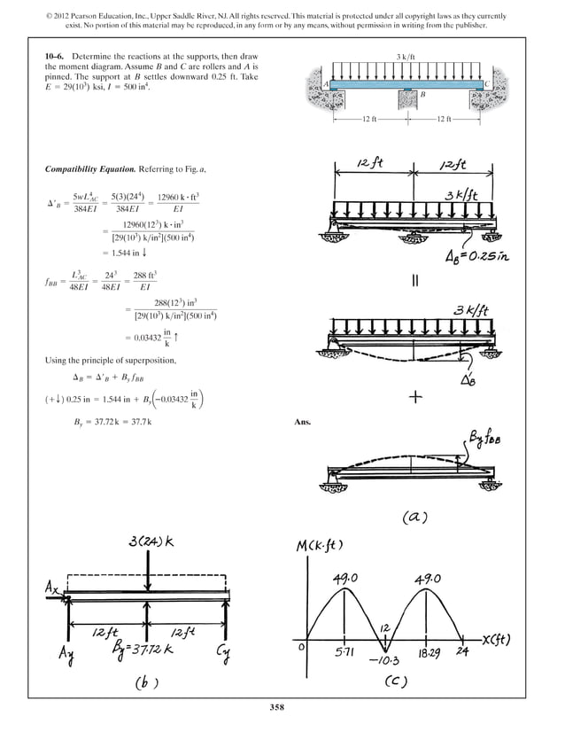 Instructor solution manual for chapter 10 indeterminate structures ...