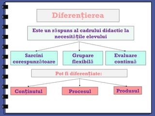 Instruirea diferențiată, limba engleză | PPT