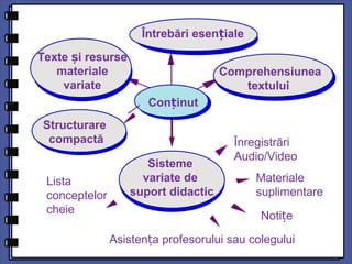 Instruirea diferențiată, limba engleză | PPT