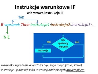 Instrukcje warunkowe ifst | PPTX | Programming Languages | Computing