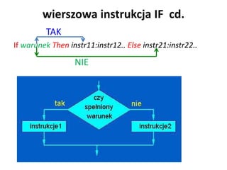 Instrukcje warunkowe ifst | PPTX | Programming Languages | Computing