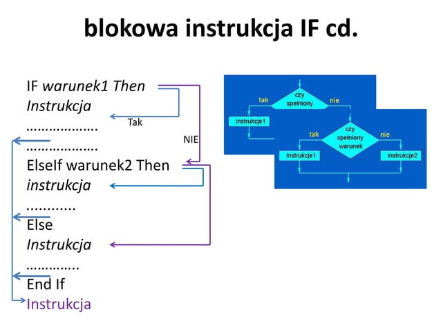 Instrukcje warunkowe ifst | PPTX | Programming Languages | Computing