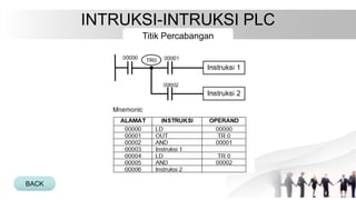 Instruksi, Pengertian dan Jenis Jenis PLC .pdf