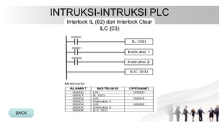 Instruksi, Pengertian dan Jenis Jenis PLC .pdf