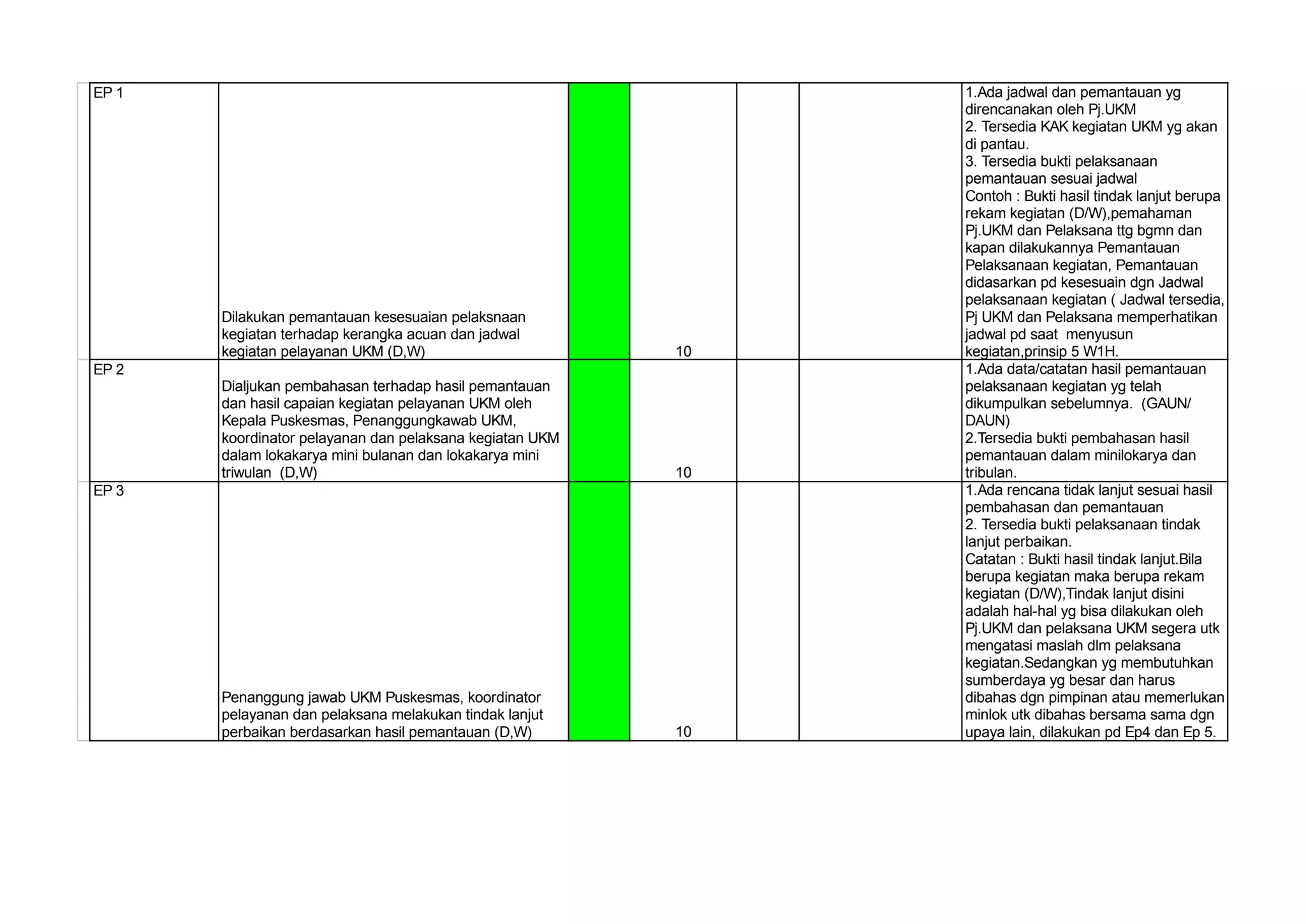 Instrumen-Akreditasi-5-Bab-Terbaru-xls-Ref-1.pdf