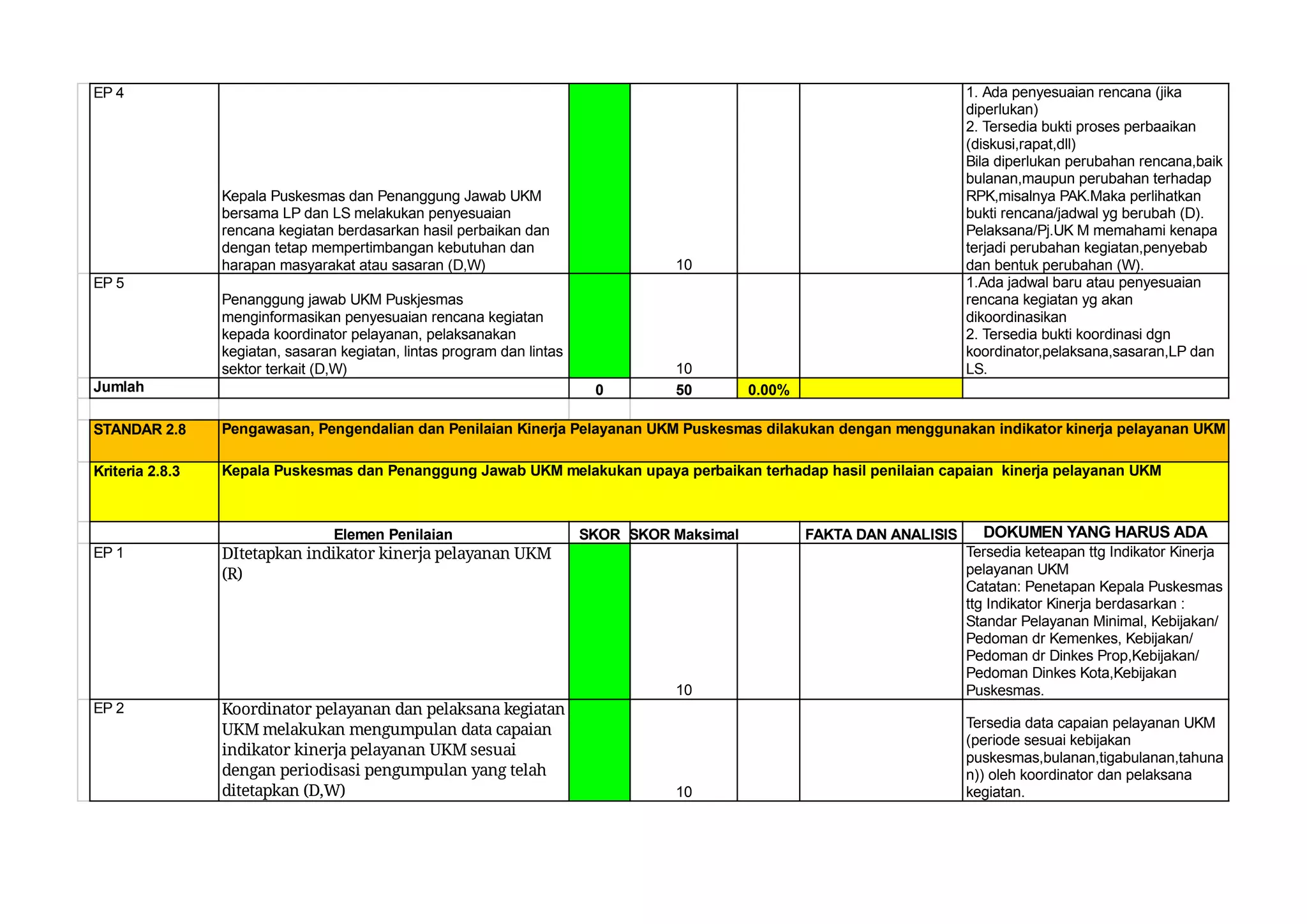 Instrumen-Akreditasi-5-Bab-Terbaru-xls-Ref-1.pdf