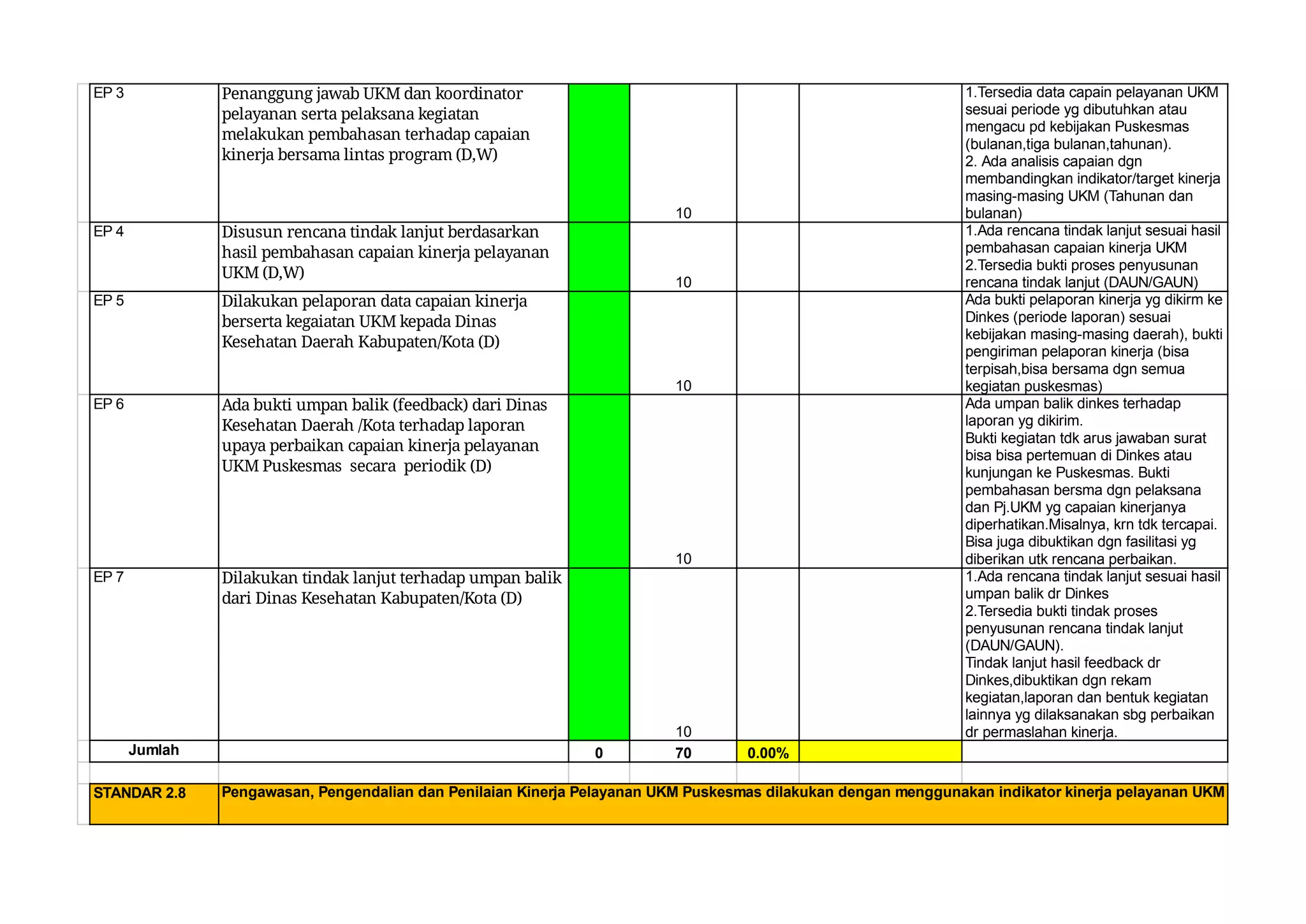 Instrumen-Akreditasi-5-Bab-Terbaru-xls-Ref-1.pdf
