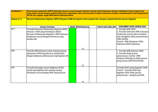 Instrumen-Akreditasi-5-Bab-Terbaru-xls-Ref-1.pdf
