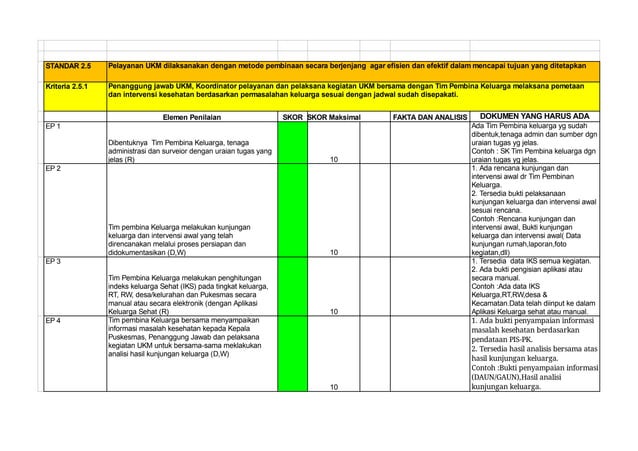 Instrumen-Akreditasi-5-Bab-Terbaru-xls-Ref-1.pdf