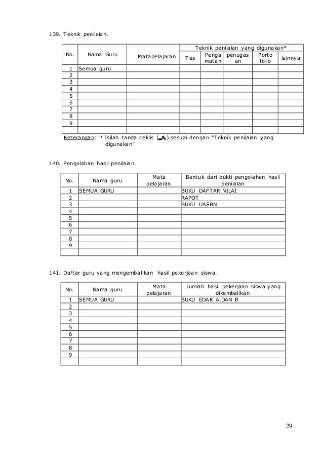 Kriteria Penilaian Lomba Pidato Bahasa Inggris Kriteria Penilaian Lomba Pidato Bahasa Inggris