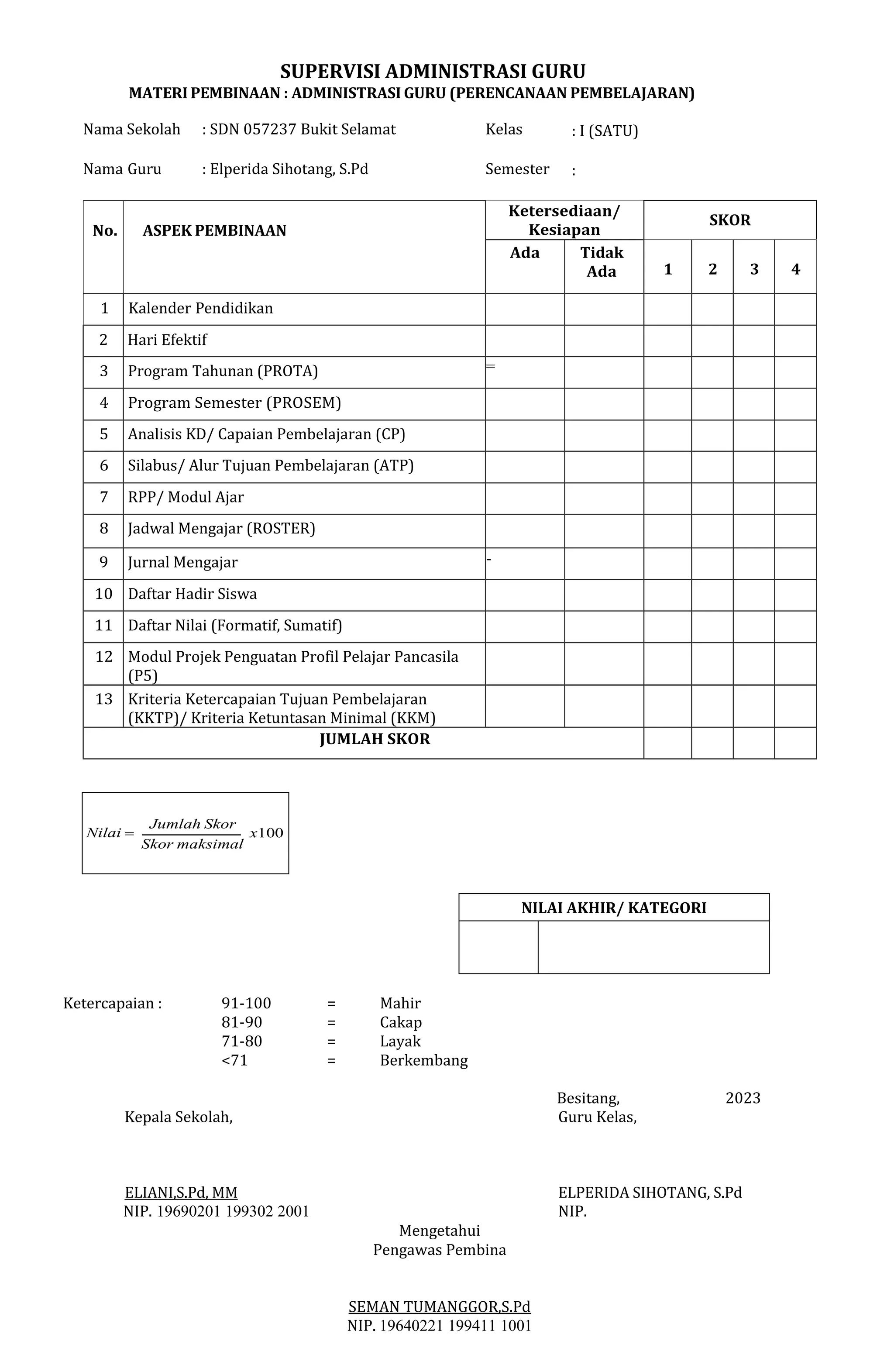 CONTOH INSTRUMENT INSTRUMEN KINERJA GURU | DOCX