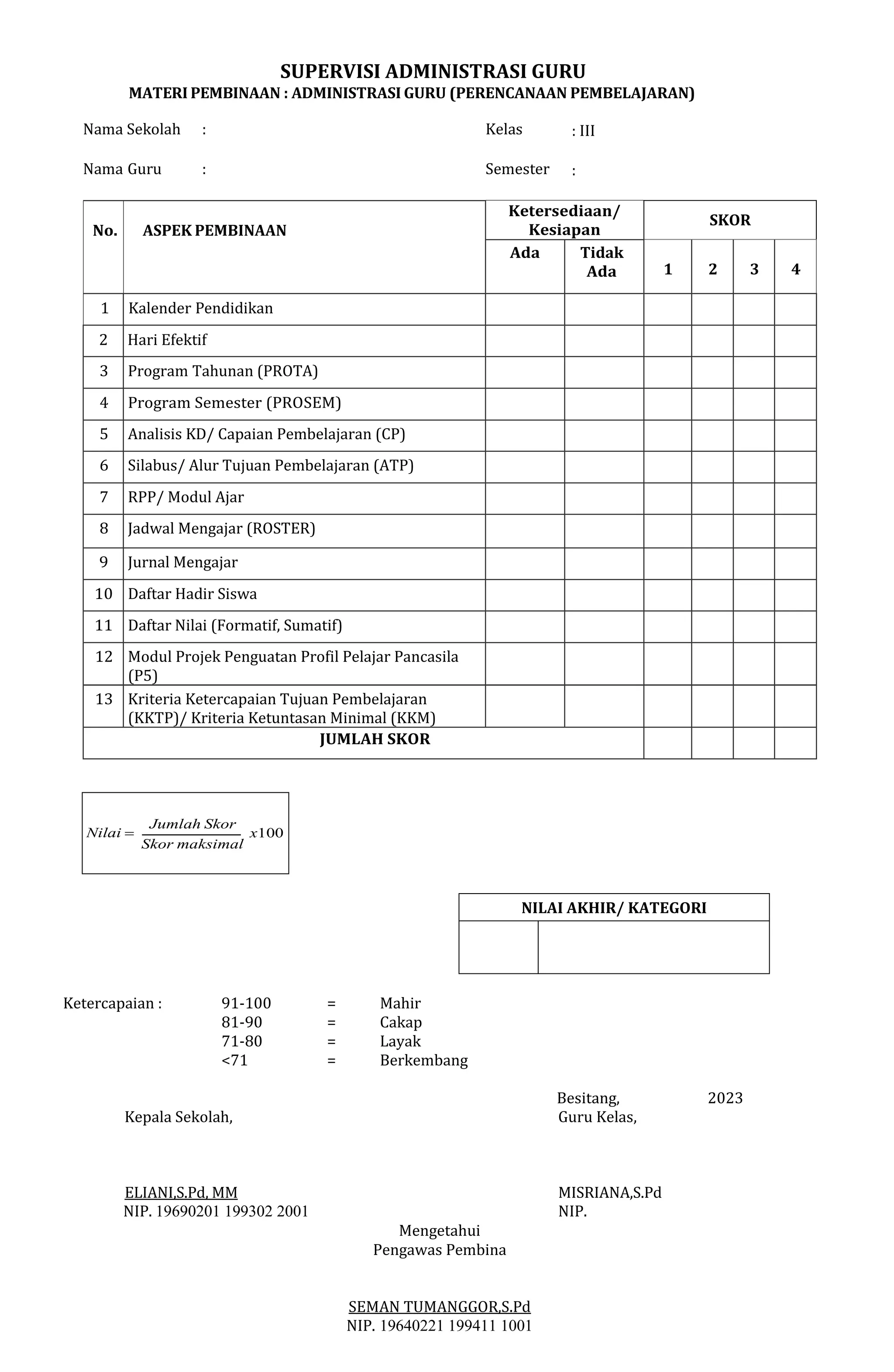 CONTOH INSTRUMENT INSTRUMEN KINERJA GURU | DOCX