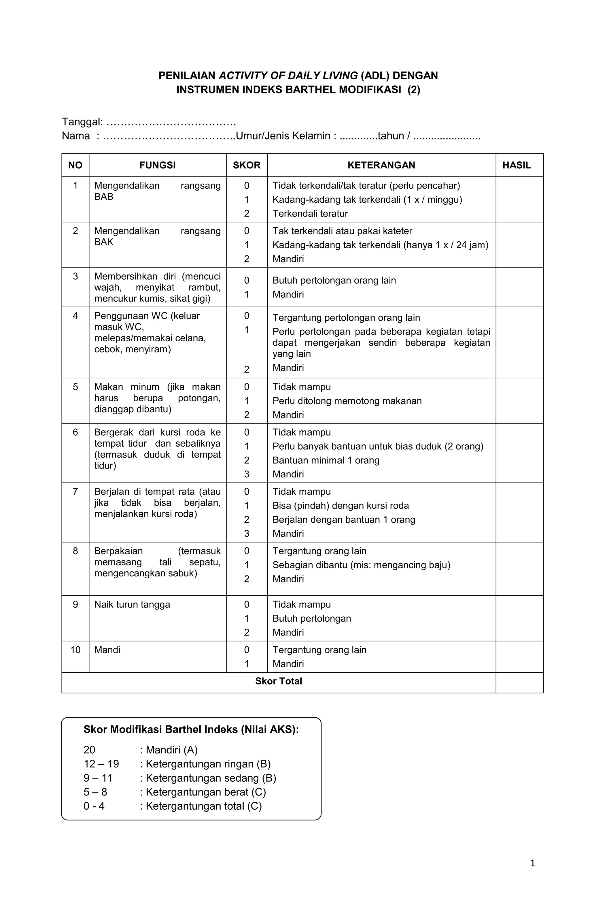 Instrumen-P3g-lansia.docx