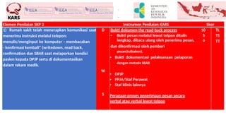 Instrumen Akreditasi KARS Sasaran Keselamatan Pasien (SKP).pptx