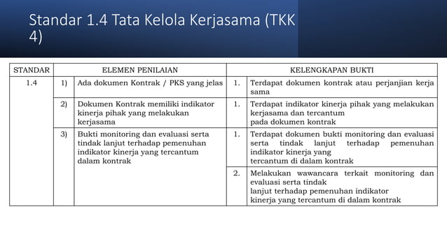 Instrumen Akreditasi Klinik BAB 1.pdf