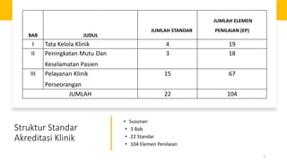 Instrumen Akreditasi Klinik BAB 1.pdf