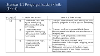 Instrumen Akreditasi Klinik BAB 1.pdf