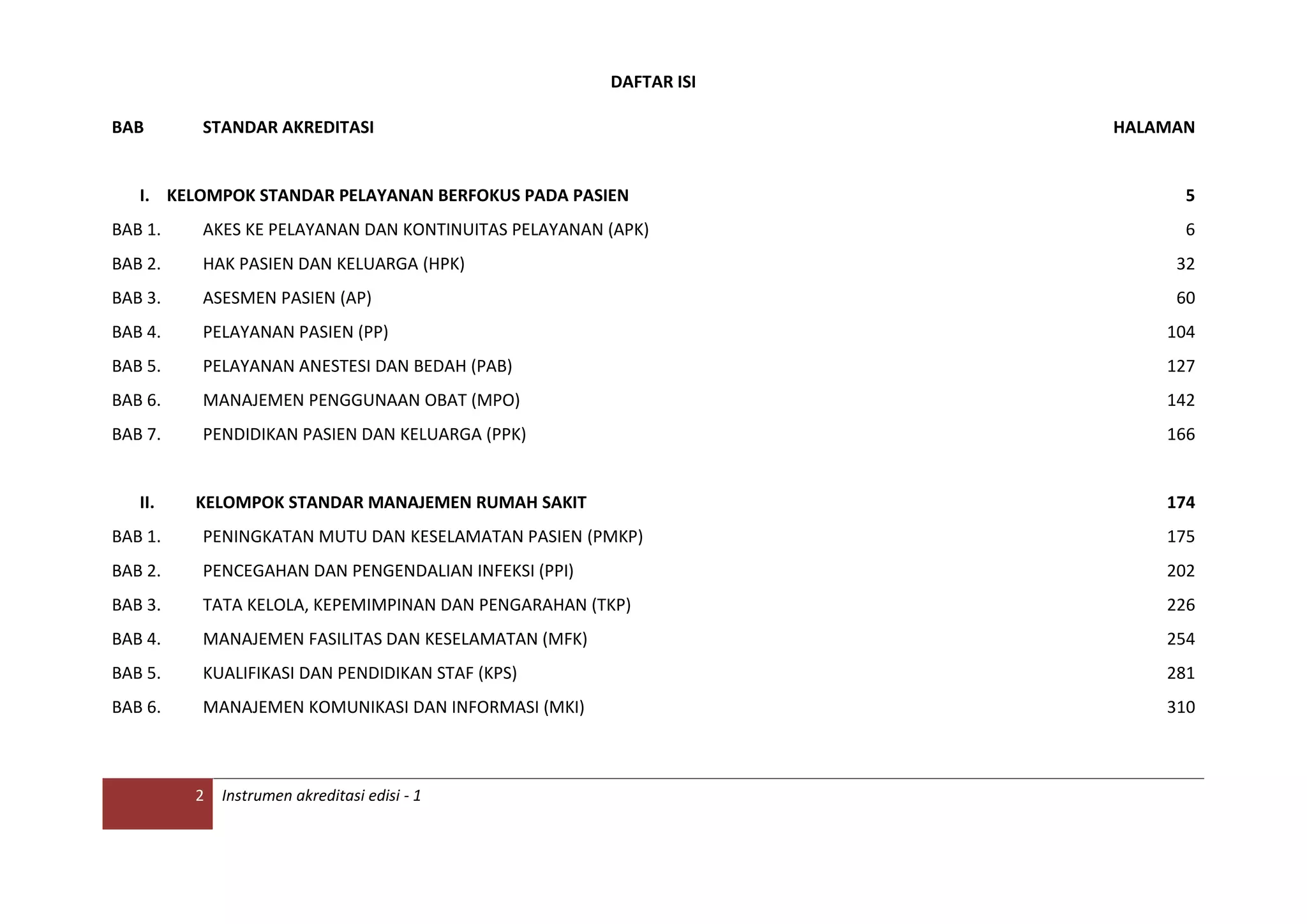 INSTRUMEN AKREDITASI RUMAH SAKIT - Standar Akreditasi 2012 - KARS Des' 2012.pdf