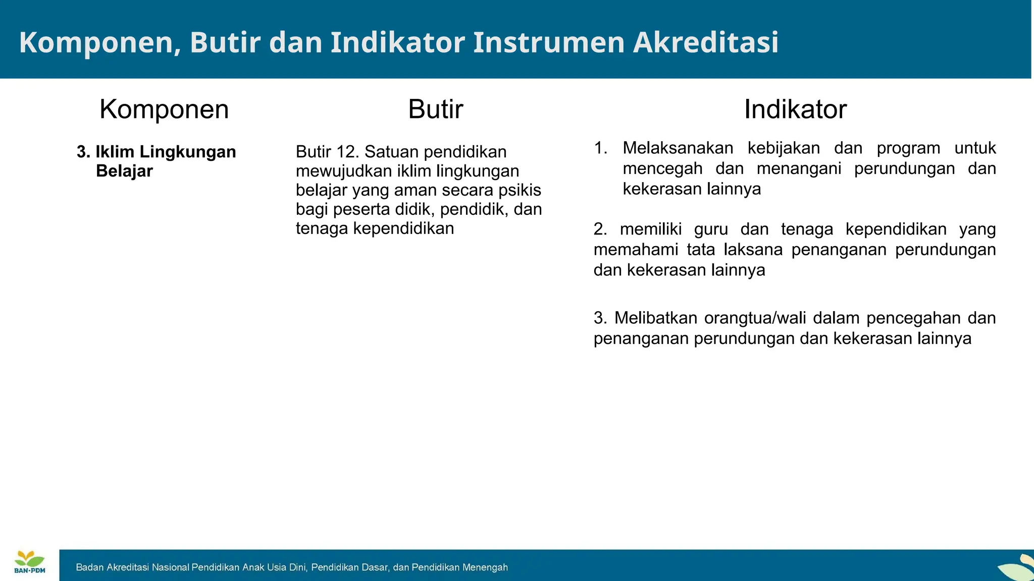 INSTRUMEN AKREDITASI Tahun 2024 tingkat kecamatan | PPTX