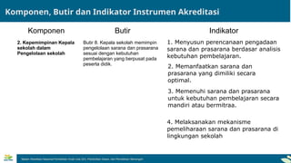INSTRUMEN AKREDITASI Tahun 2024 tingkat kecamatan | PPTX
