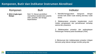 INSTRUMEN AKREDITASI Tahun 2024 tingkat kecamatan | PPTX
