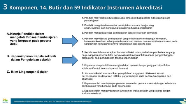 INSTRUMEN AKREDITASI Tahun 2024 tingkat kecamatan | PPTX
