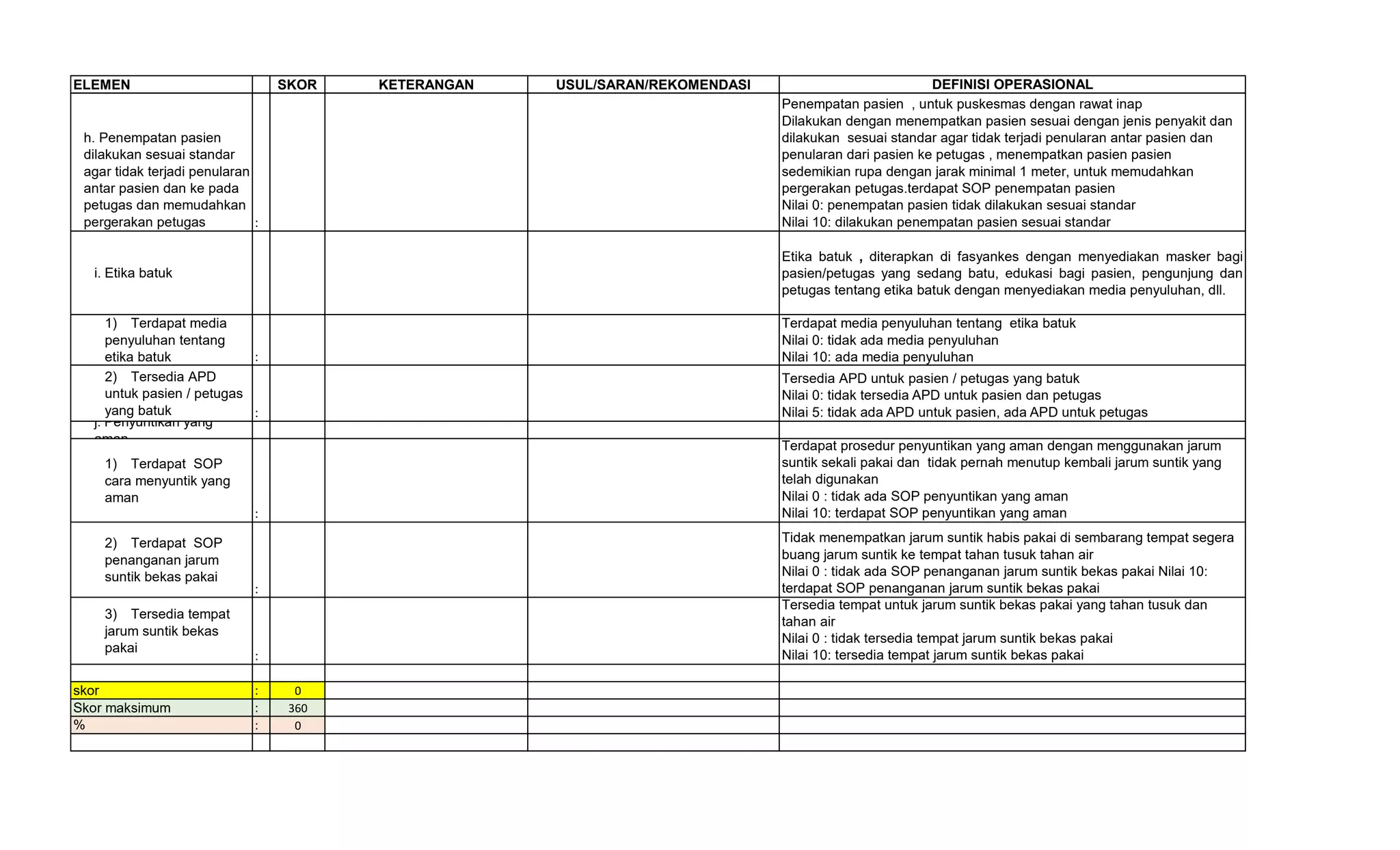 instrumen asesmen K3 fasyankes(1).pdf