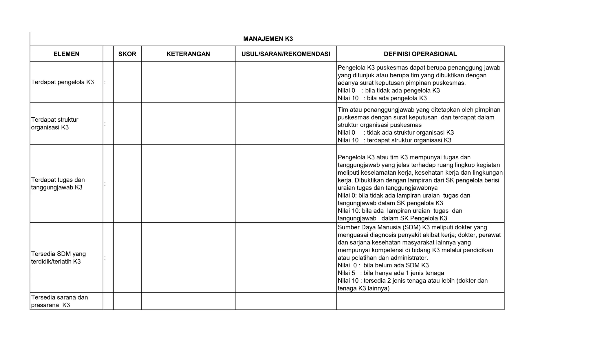 instrumen asesmen K3 fasyankes(1).pdf