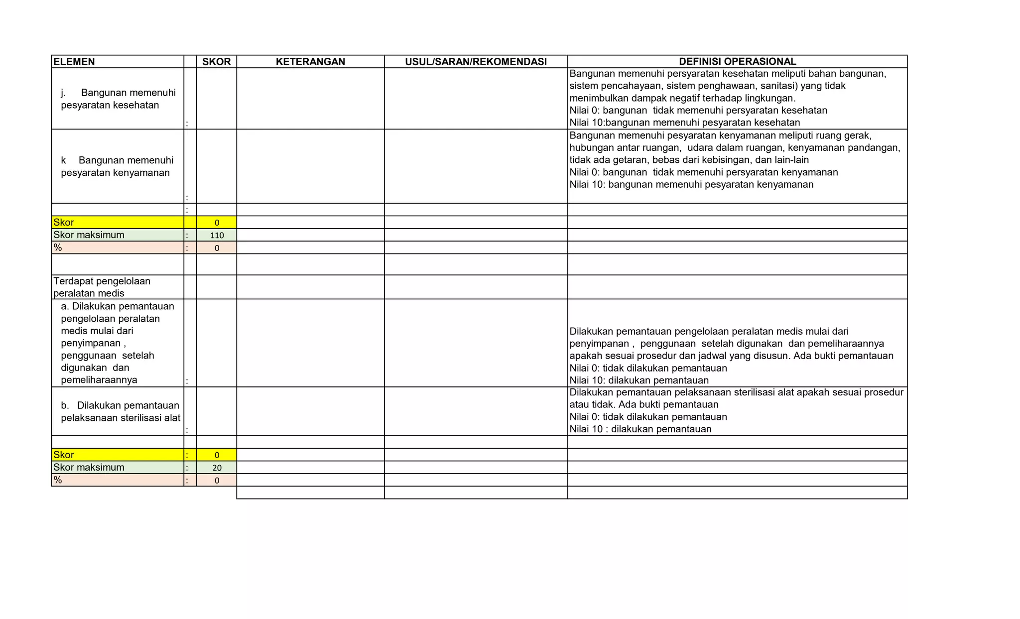 instrumen asesmen K3 fasyankes(1).pdf