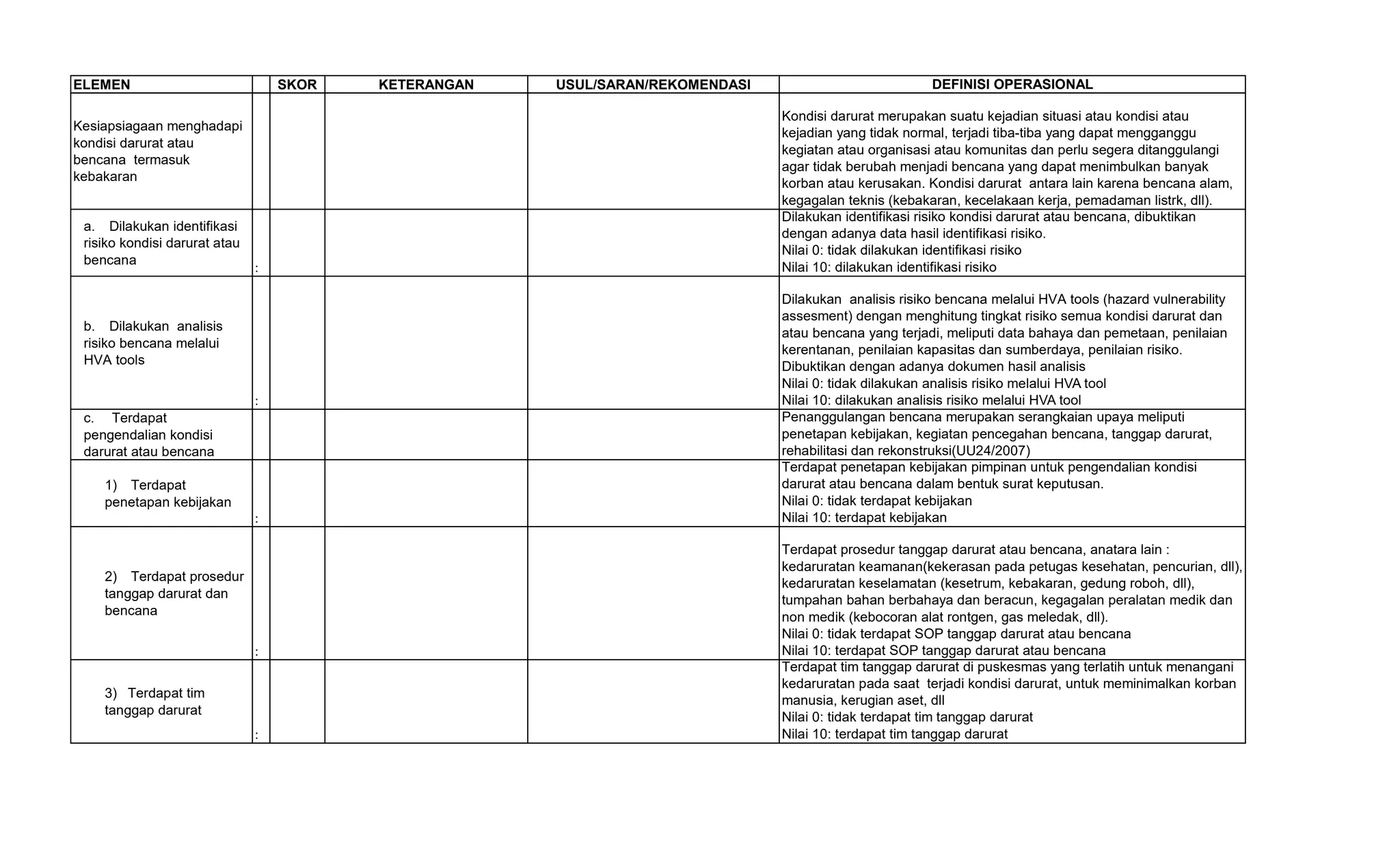 instrumen asesmen K3 fasyankes(1).pdf