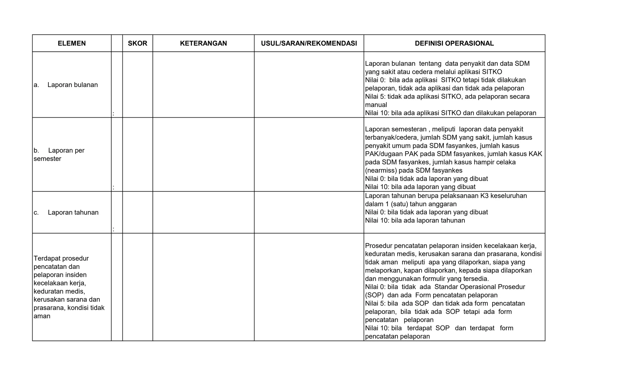 instrumen asesmen K3 fasyankes(1).pdf