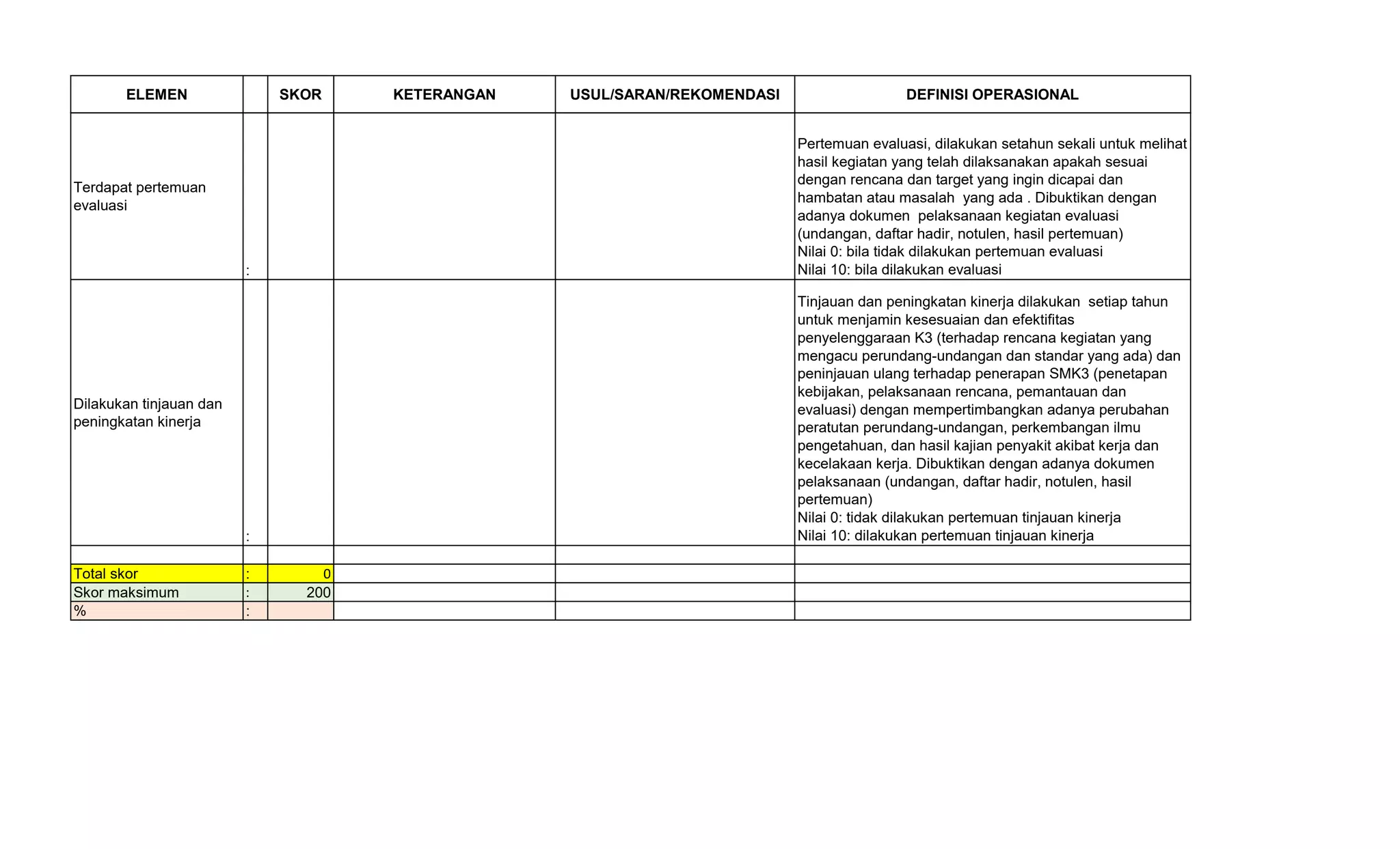 instrumen asesmen K3 fasyankes(1).pdf