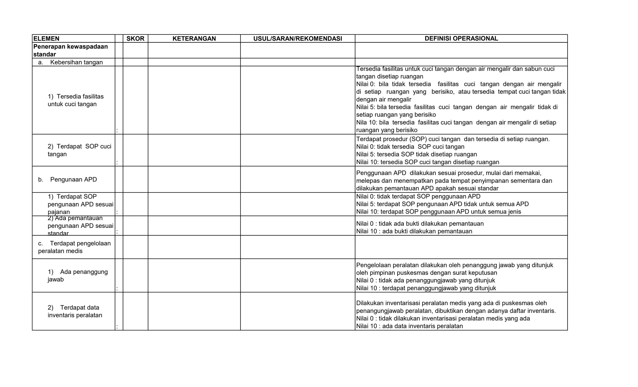 instrumen asesmen K3 fasyankes(1).pdf