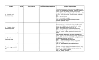 instrumen asesmen K3 fasyankes(1).pdf