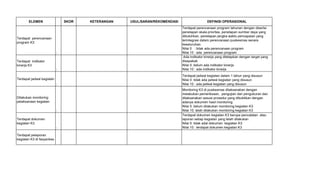 instrumen asesmen K3 fasyankes(1).pdf
