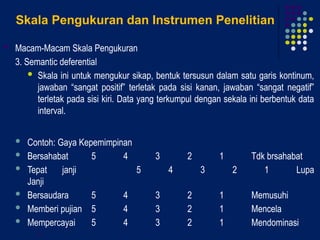 Penyusunan Instrumen dan Skala-pengukuran.pptx