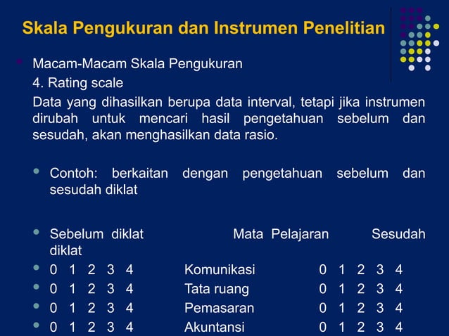 Penyusunan Instrumen dan Skala-pengukuran.pptx