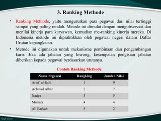 Instrumen evaluasi kinerja | PPT